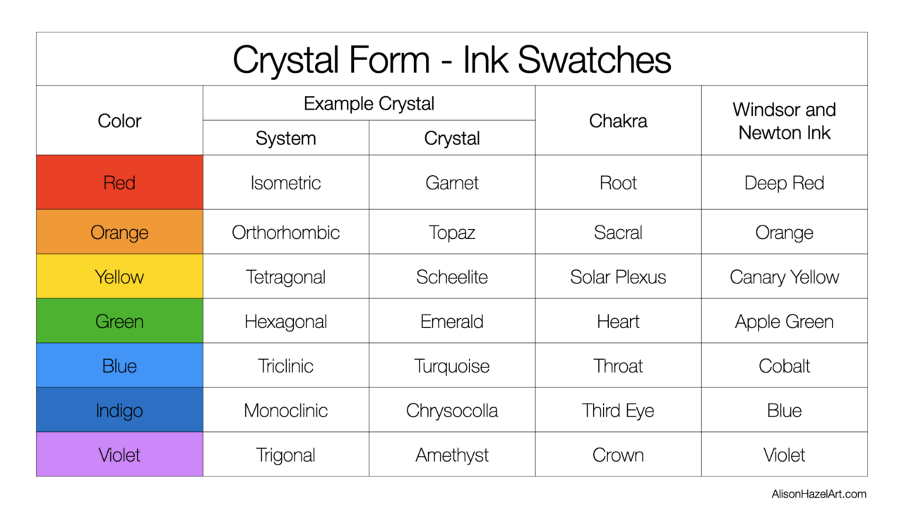 Crystal Ink Swatches - Alison Hazel Art