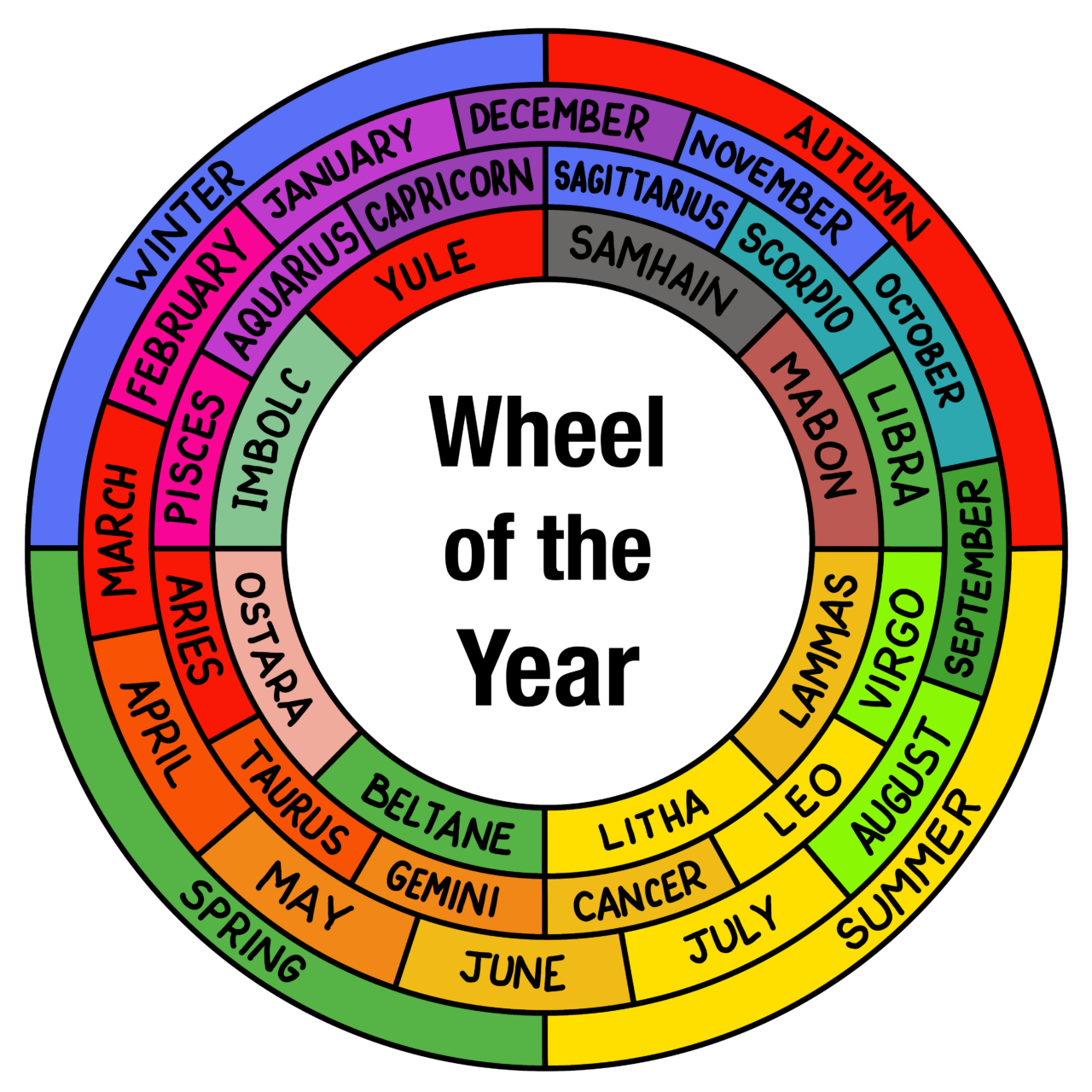 Seasons of Art Challenge - Alison Hazel Art