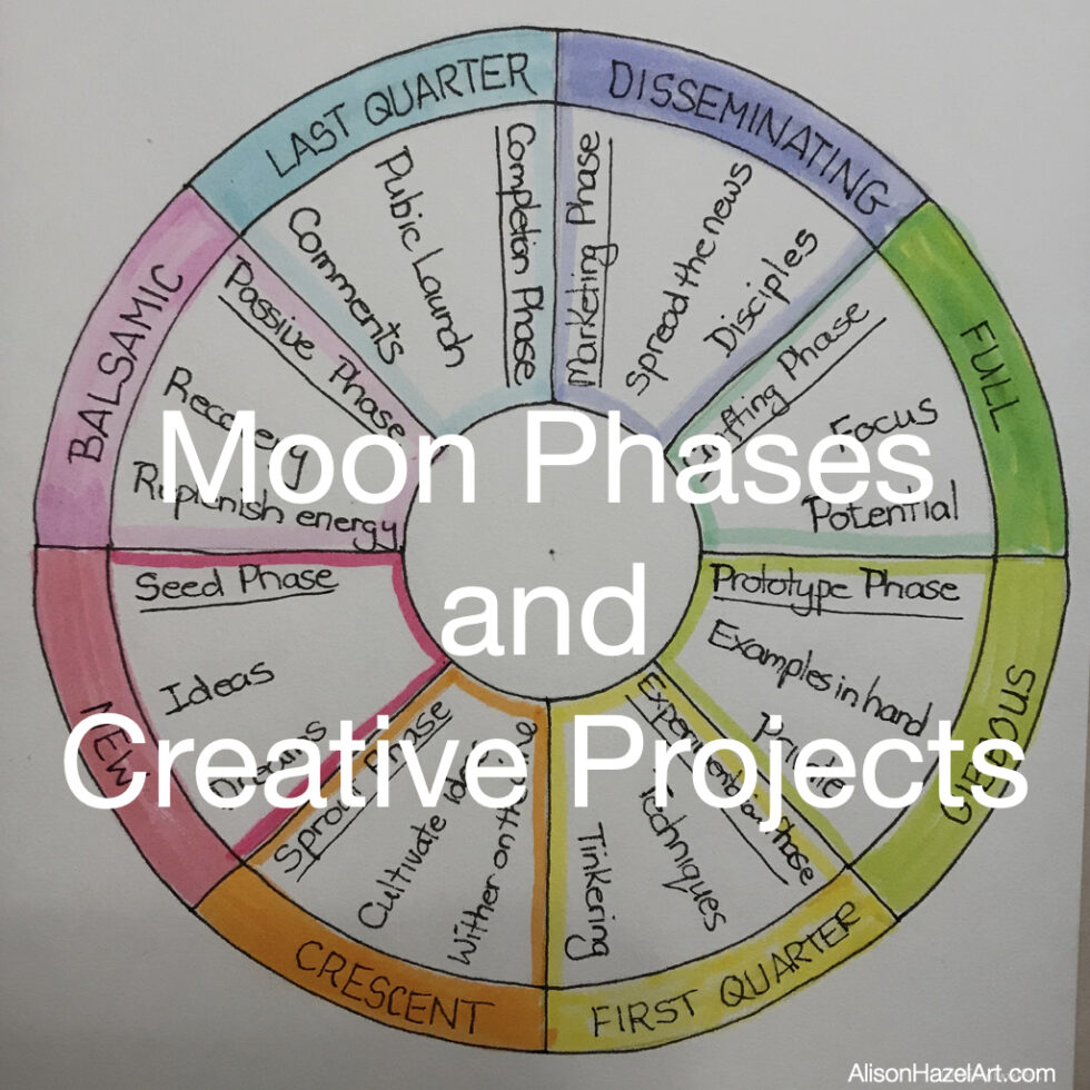 Using Moon Phases in Your Creative Process - Alison Hazel Art
