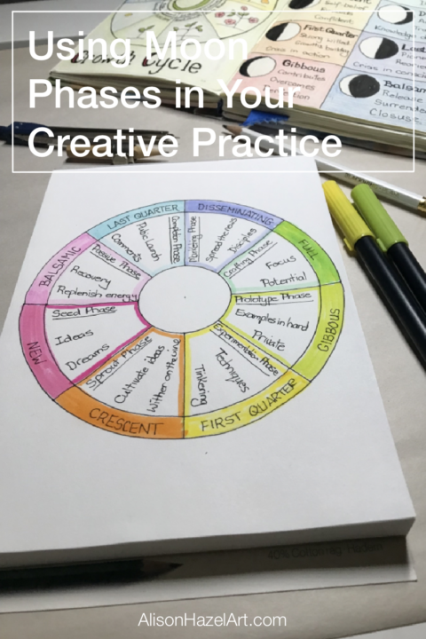 Using Moon Phases in Your Creative Process - Alison Hazel Art